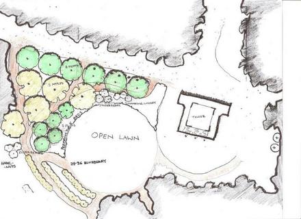 orchard_proposal_001 :: Urban Food Forestry